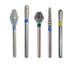 Dental Burs: A Guide to Types and Uses - F2 Medical Supplies