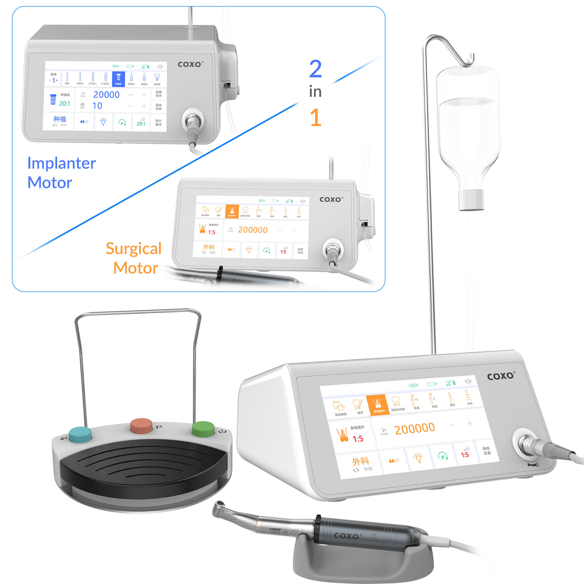 Surgical & Implant Units - F2 Medical Supplies